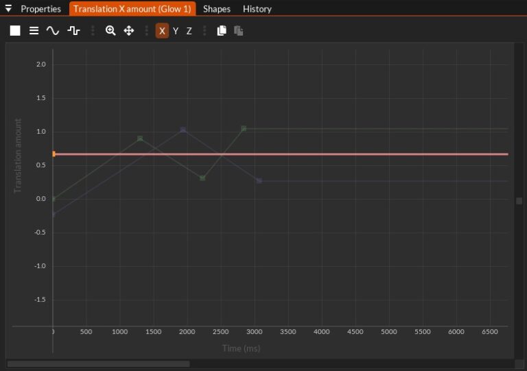 Multiline-graphs - RigzSoft - Particle Effects Software and Particle Shapes